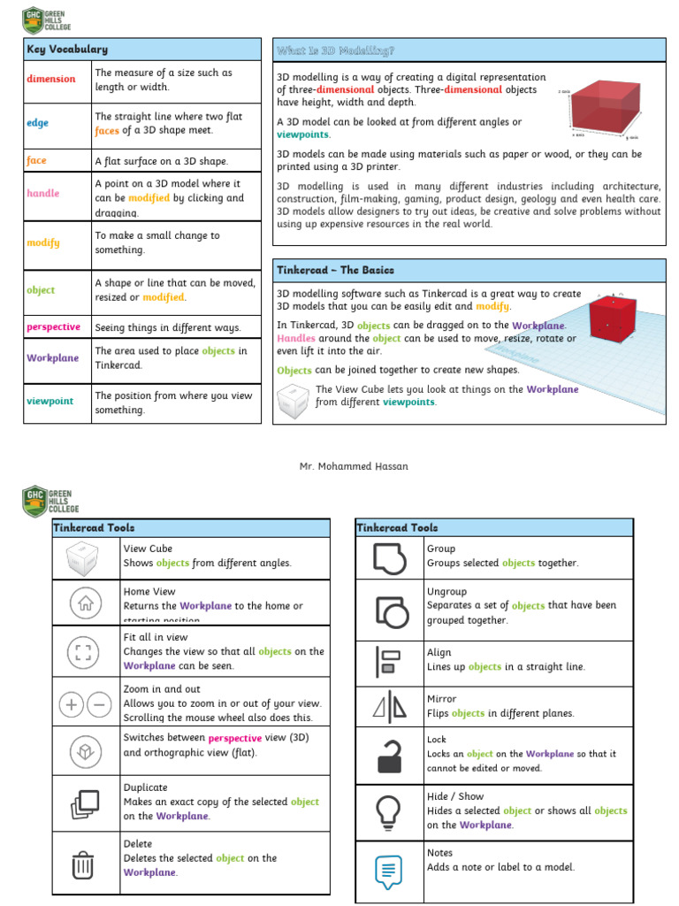 Knowledge Organiser For Tinkercad 3 Pdf
