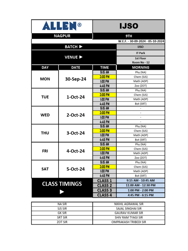 9TH Ijso Schedule-14 | PDF