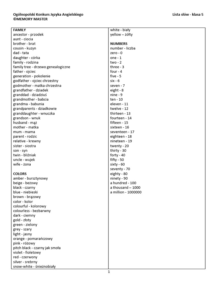 MEMORY MASTER - Lista Klasa 5 | PDF