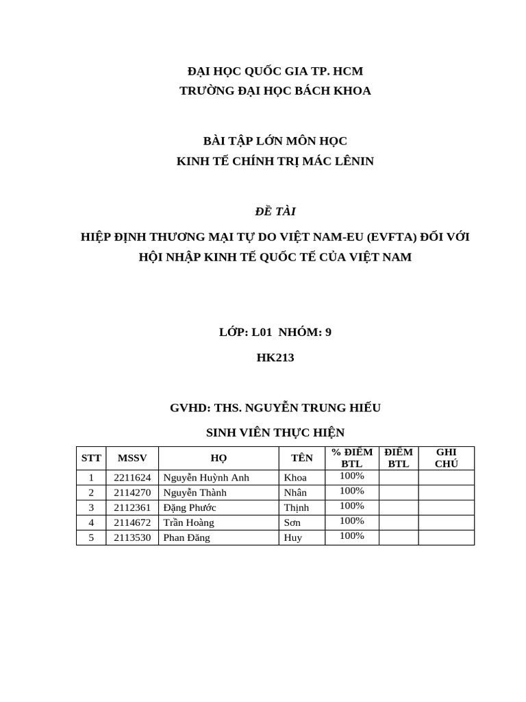 STT Mssv HỌ TÊN % Điểm BTL Điểm BTL GHI CHÚ | PDF