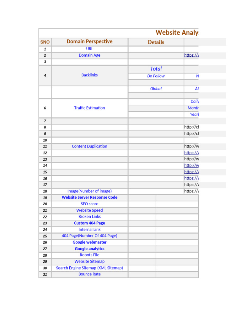Website Analysis Report: Domain Perspective | PDF