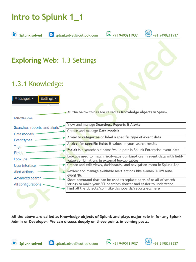 Intro To Splunk 1 - 1 | PDF