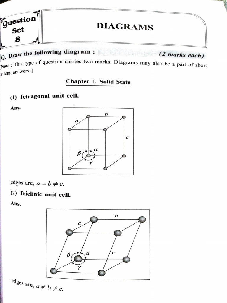 Chem Diagrams and Derivations | PDF