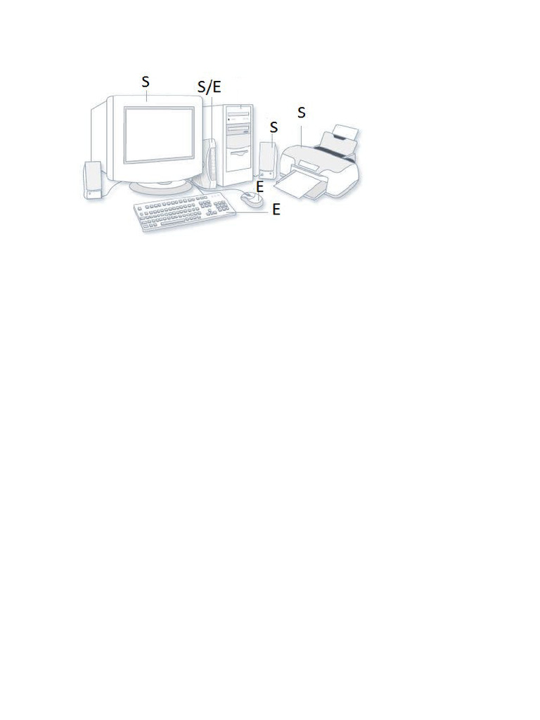 Dibujo de Una Computadora Con Sus Dispositivos de Entrada y Salida | PDF