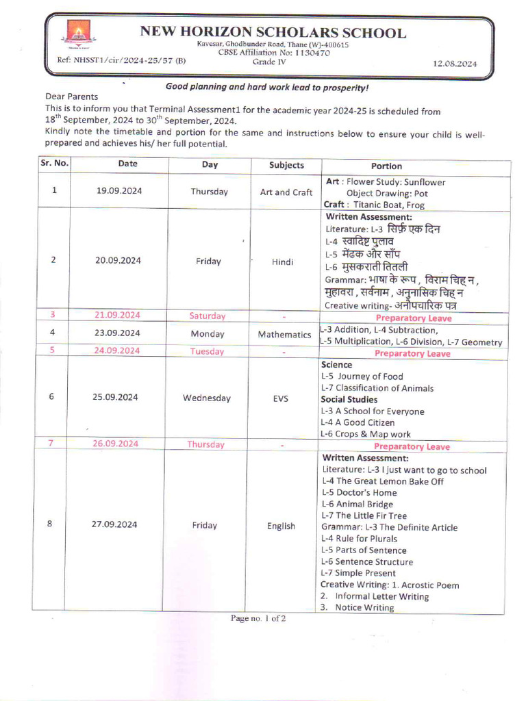 Circular No 57 B | PDF