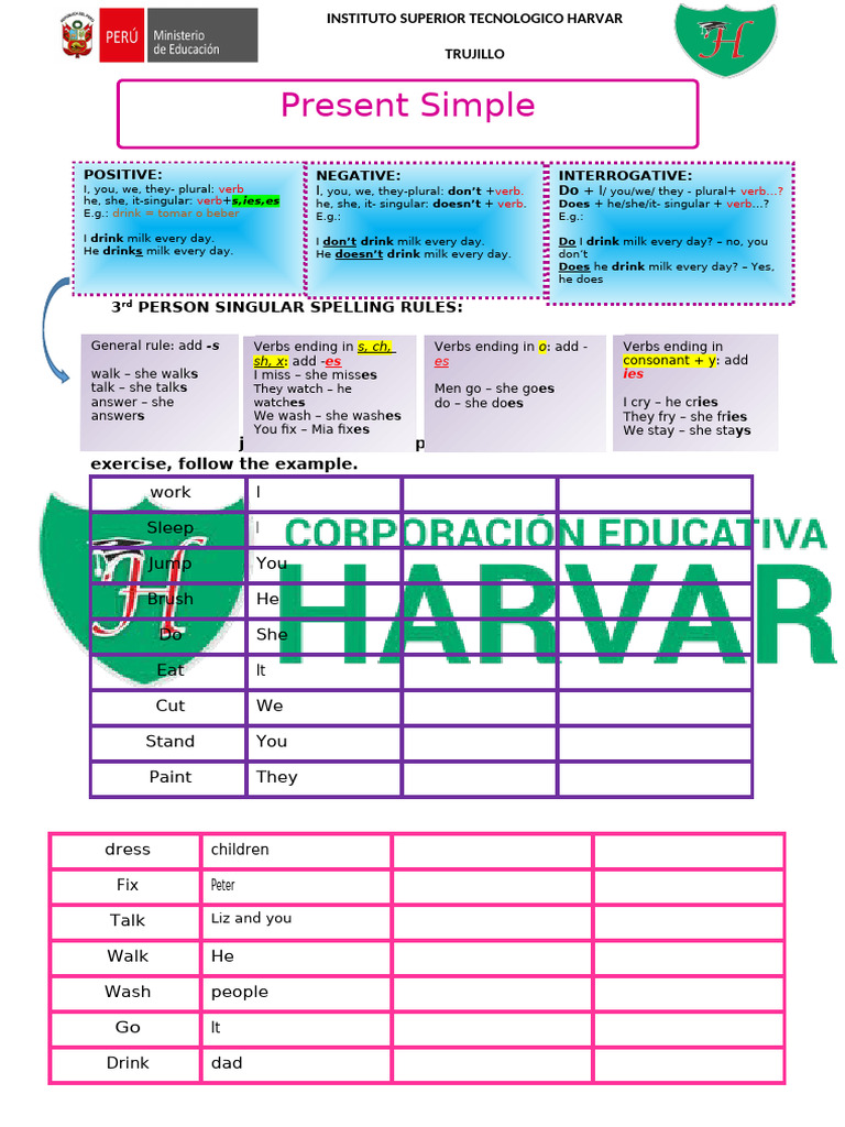 Simple Present | PDF