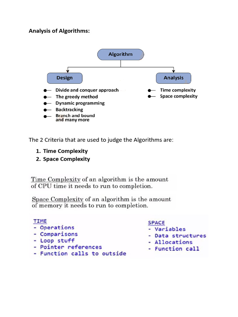 2.algorithm | PDF