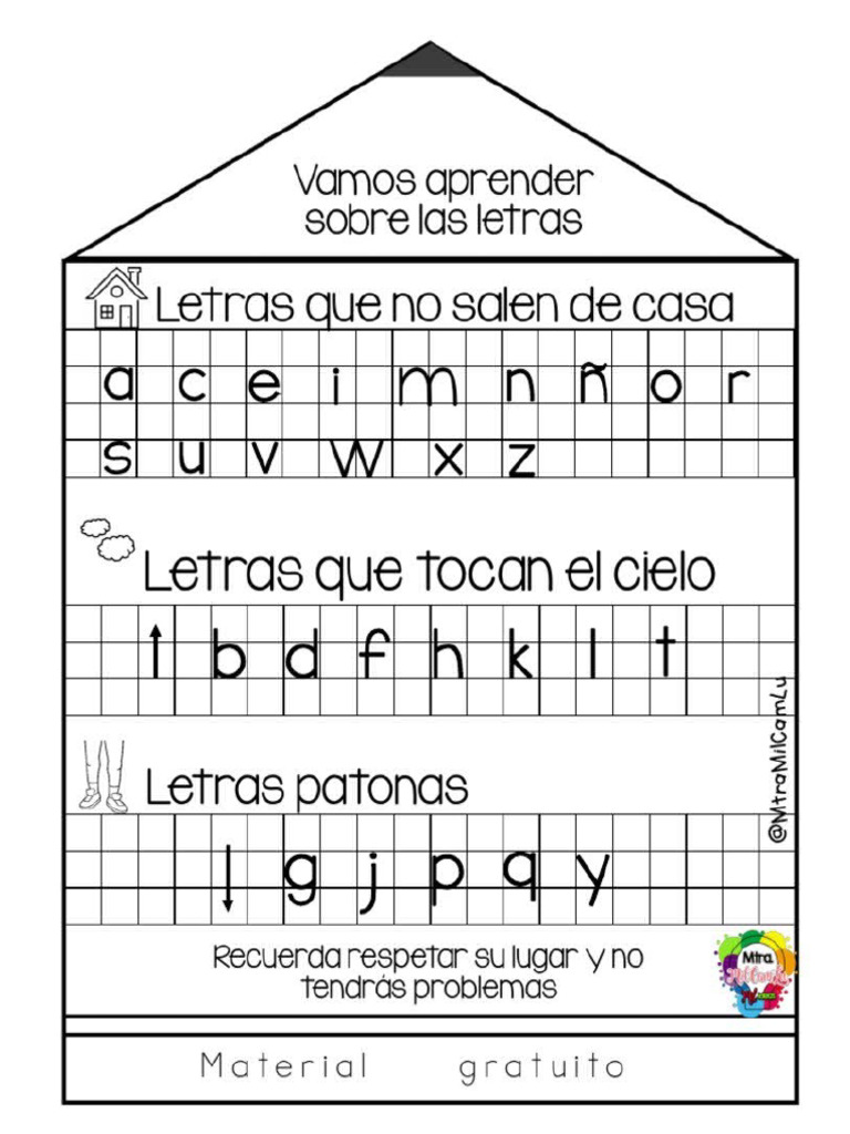 Escritura Correcta de Letras | PDF