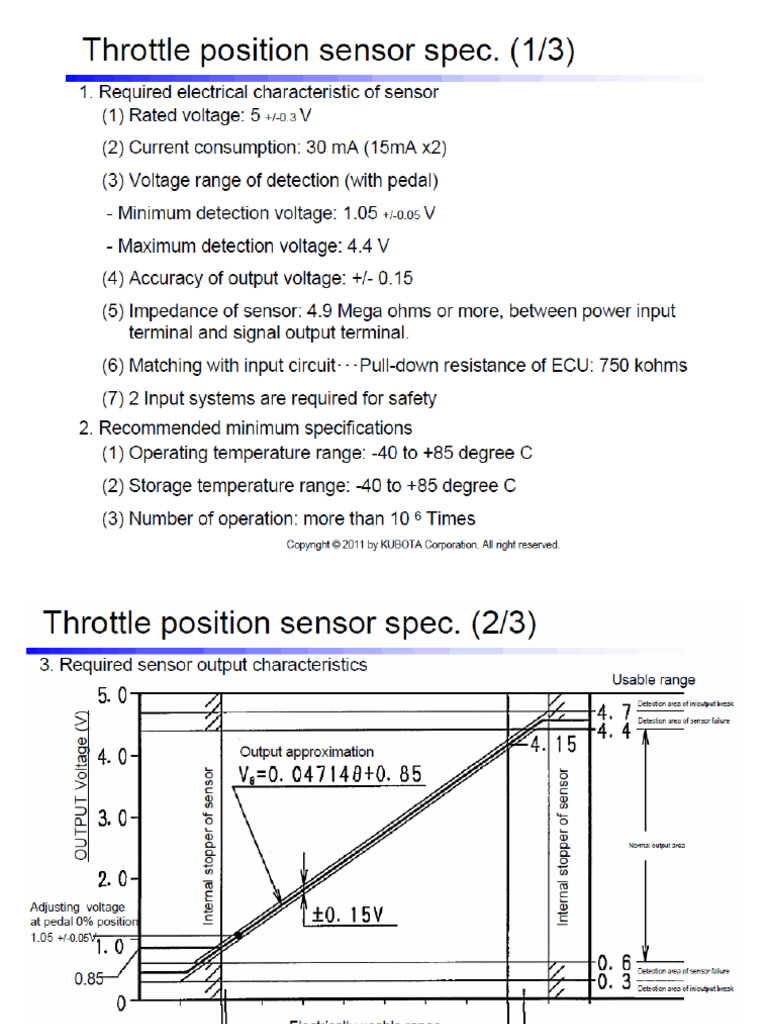 KUBOTA Throttle Position Sensor | PDF