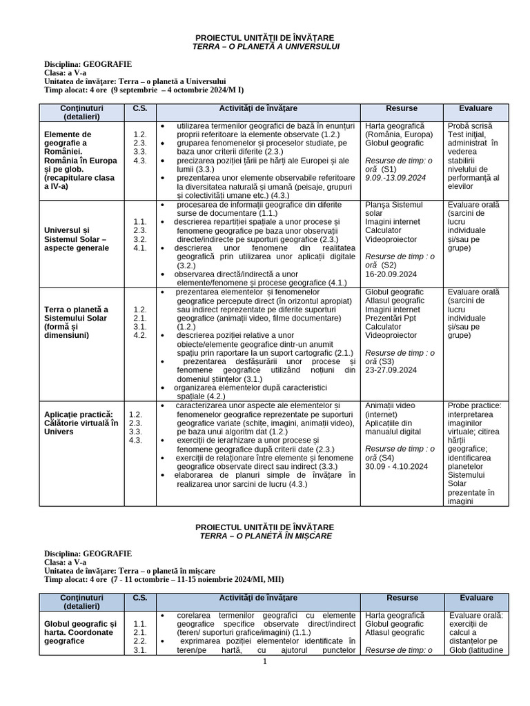 Unitati de Invatare Cls V 2024-2025 | PDF