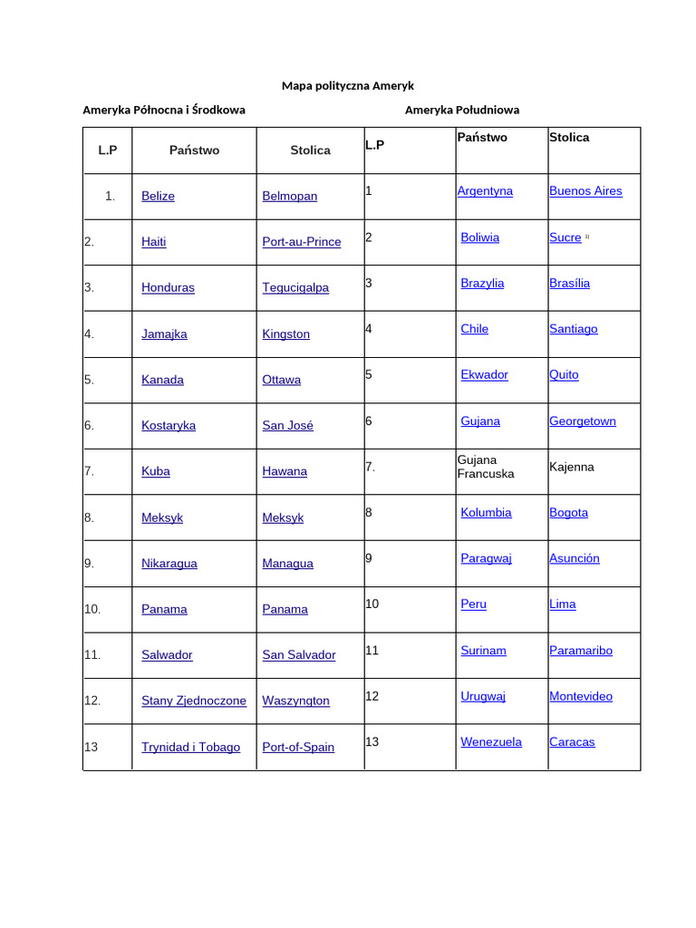 Mapa Polityczna Ameryk Lista Ze Stolicami | PDF
