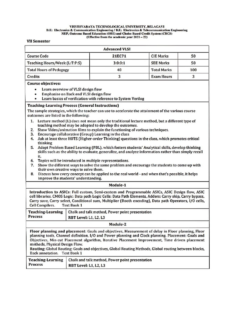Advance VLSI Syllabus | PDF