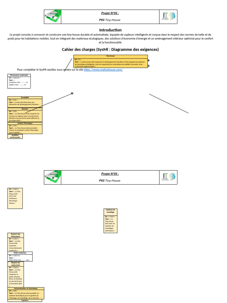P03 Tiny House | PDF