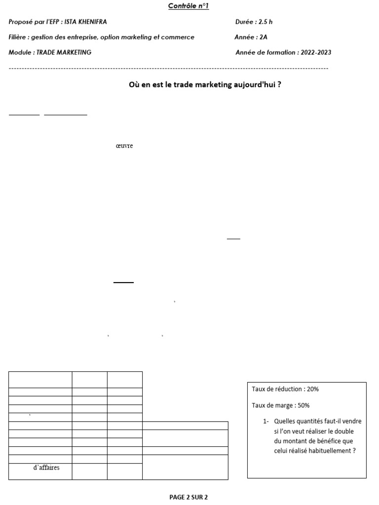 CC Trade Marketing | PDF
