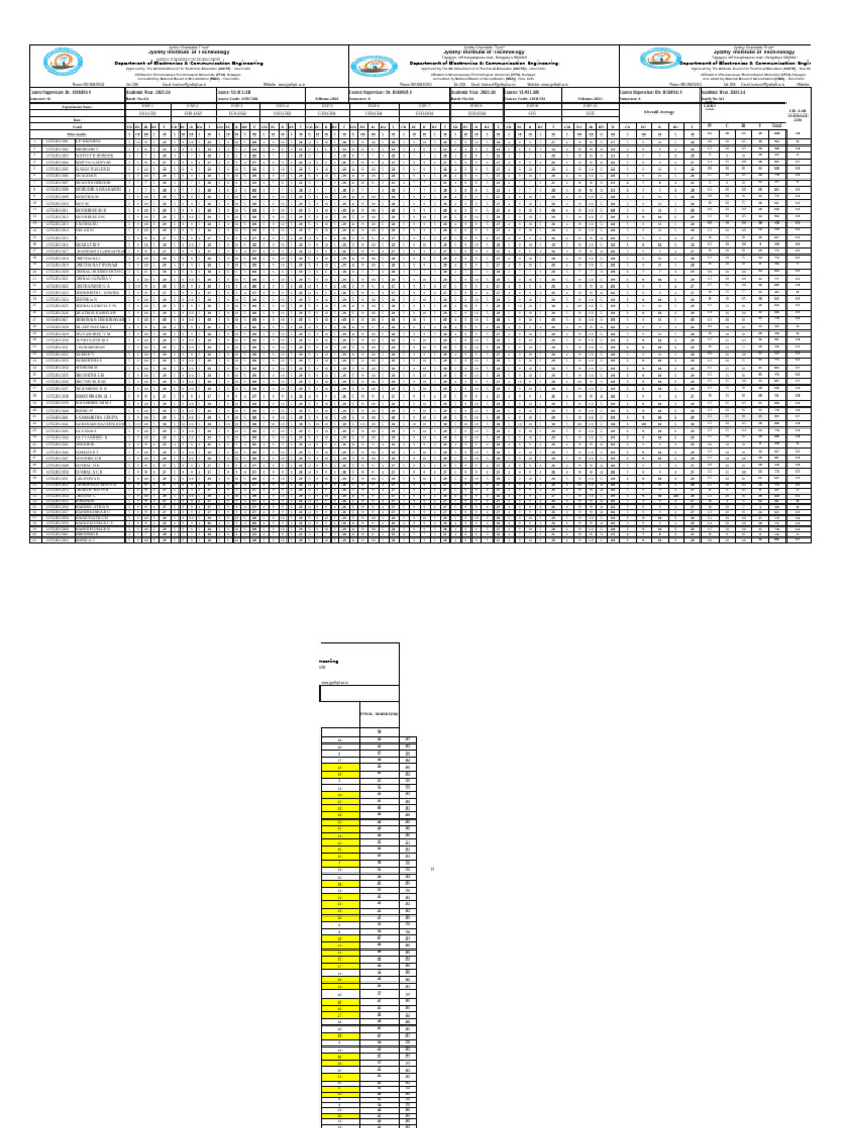 Adsd 4a Lab-Sem Full Sheet | PDF