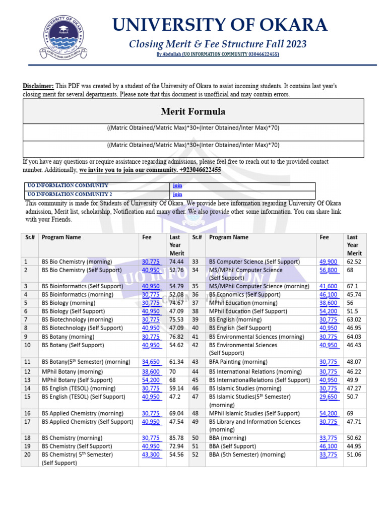 University of Okara Last Year Merit | PDF