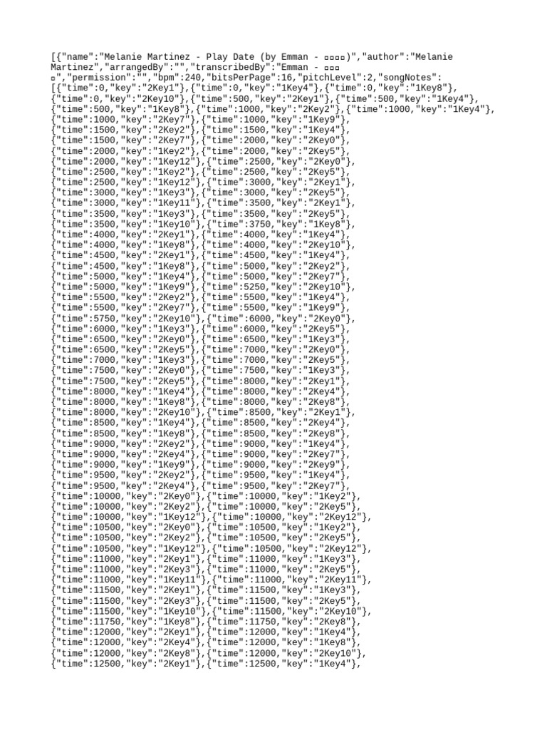 Melanie Martinez - Play Date by Emman | PDF