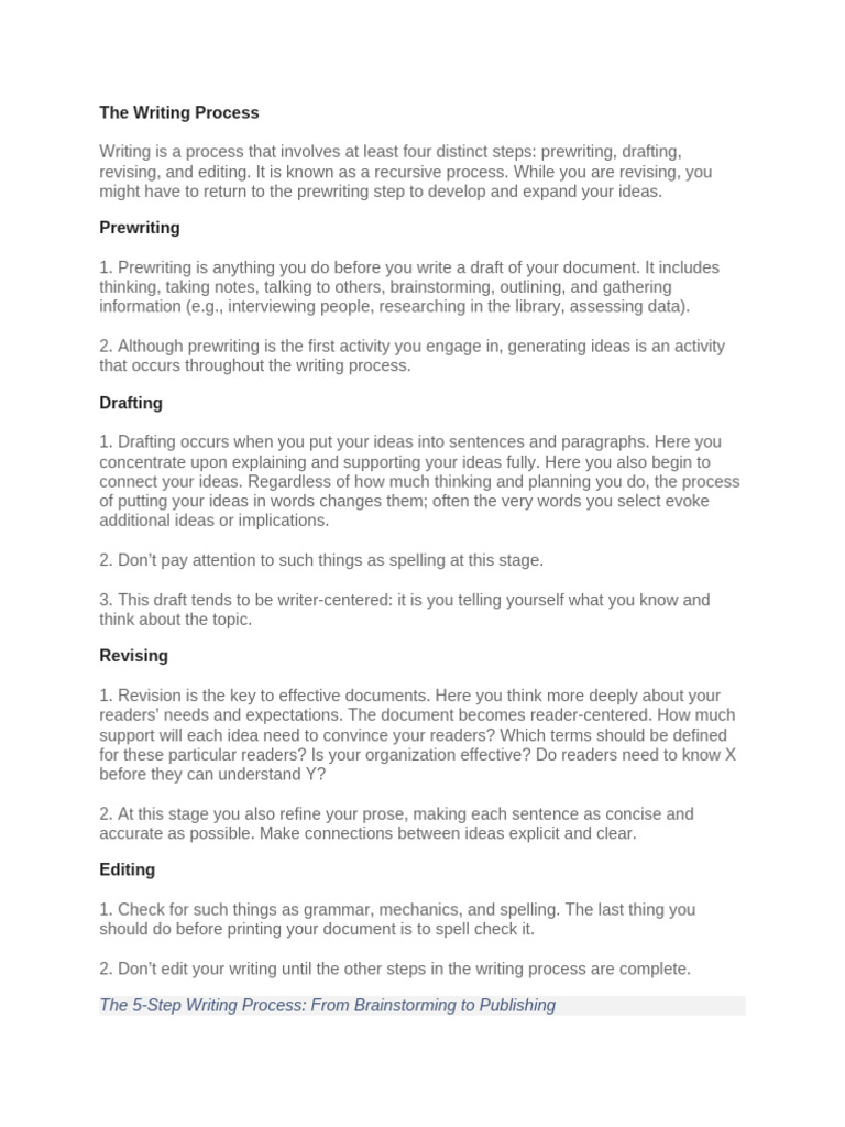 The Writing Process | PDF