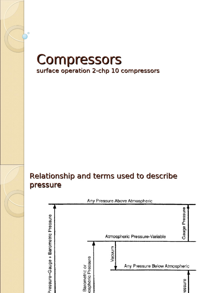 Class - 10 Compressors | PDF