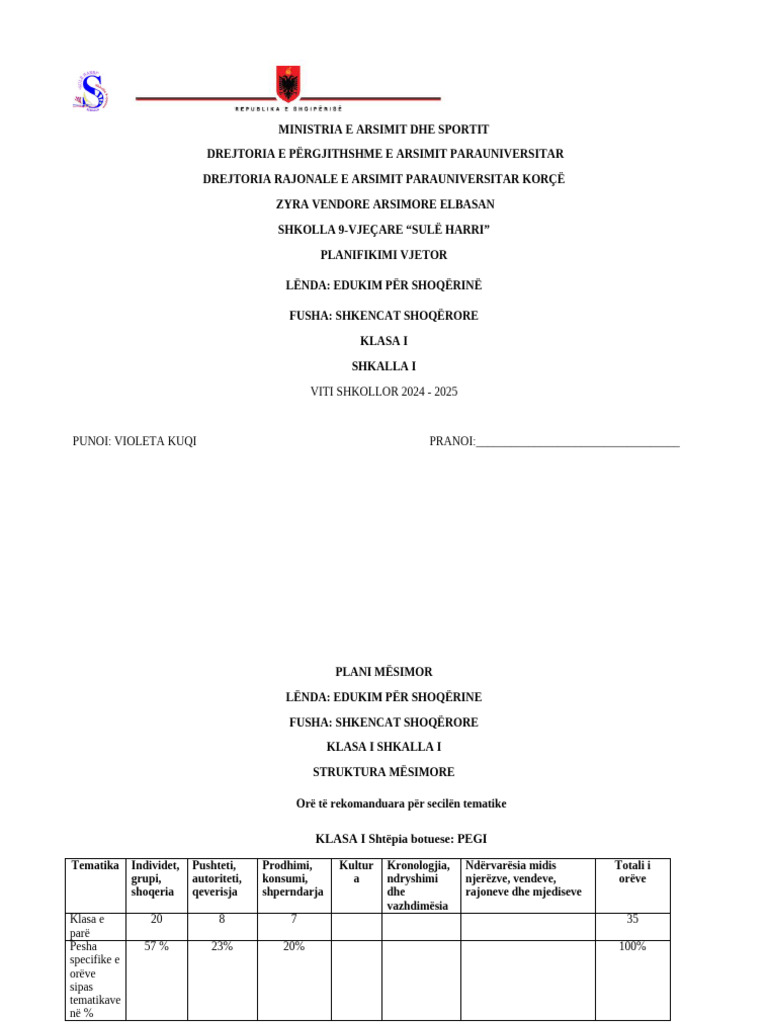 Edukim Për Shoqërinë 1 - Plani Mësimor 2024-2025 | PDF