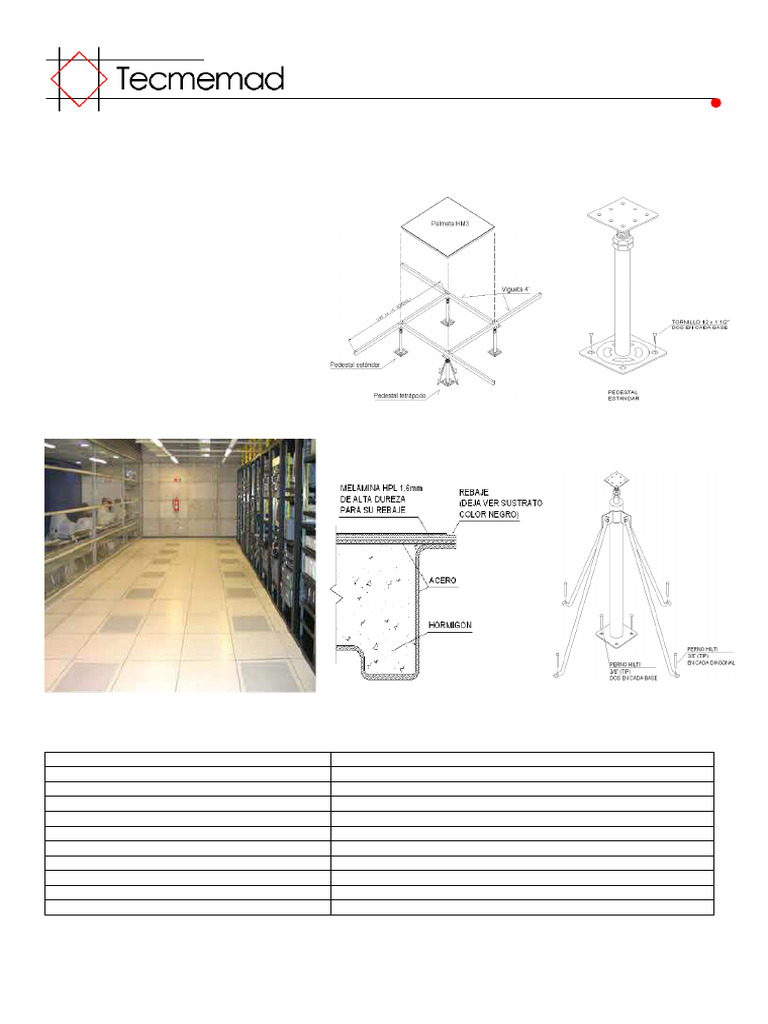Piso - HM3 Ficha Tecnica Psos Falso | PDF
