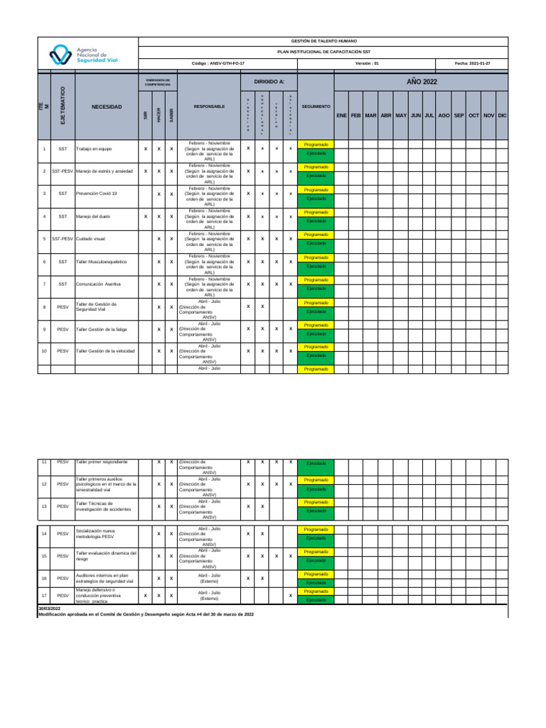 Anexo Cronograma Capacitación SST 2022 - Modificación 30032022 | PDF