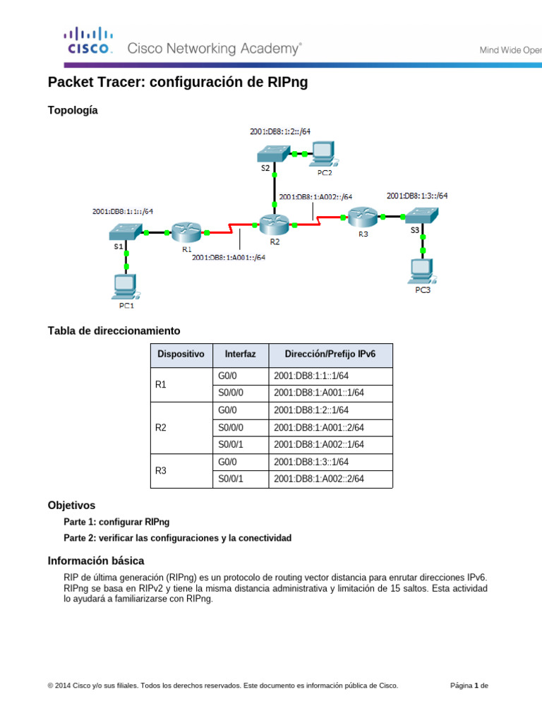 IPv6 RIPng | PDF