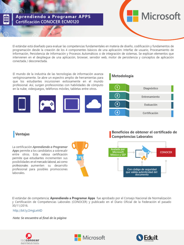 ECM0120 Aprendiendo A Programar Apps | PDF