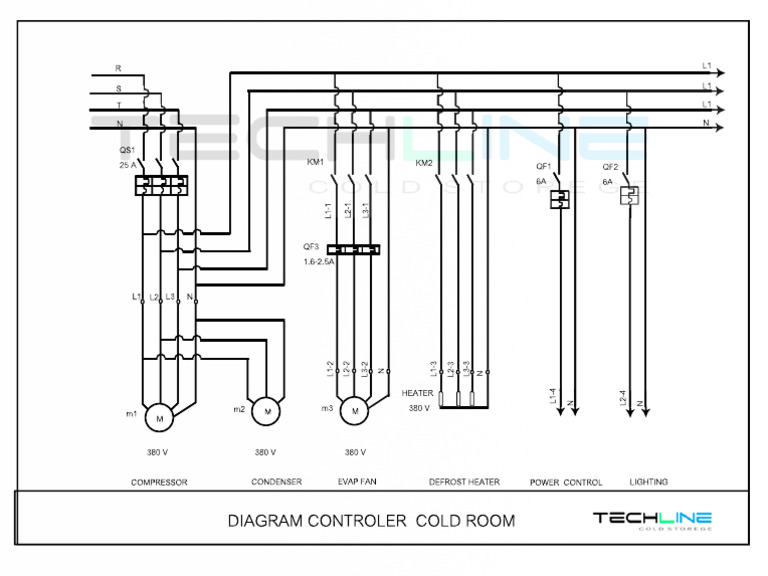 Diagram Control2 | PDF
