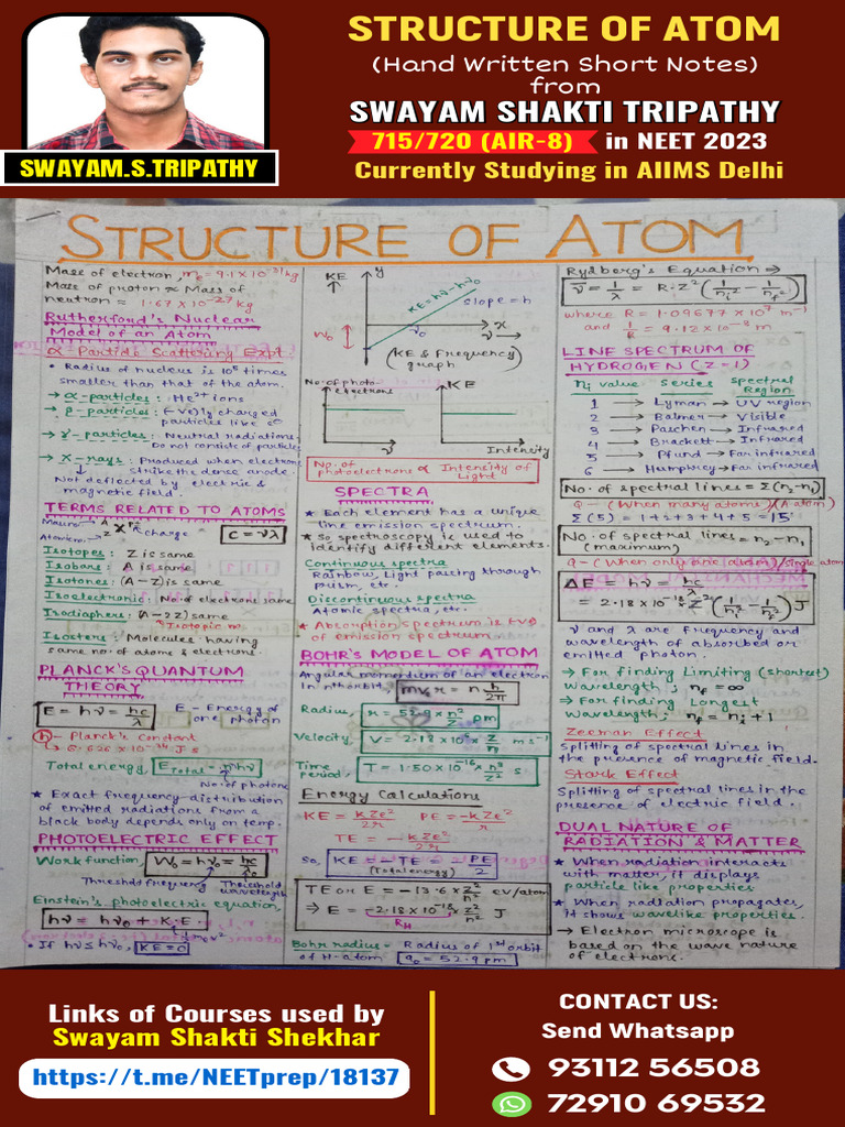 Structure of Atom Short Notes From Swayam (AIR 8 NEET 2023) | PDF