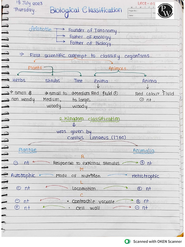 Biological Classification Handwritten Notes Yakeen 20 2024 Legend | PDF