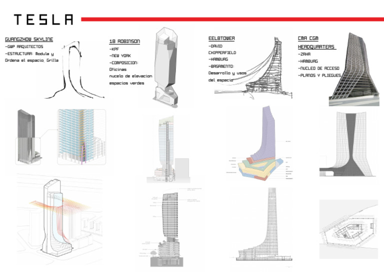 Elbtower in Hamburg - David Chipperfield (42 X 29.7 CM) | PDF