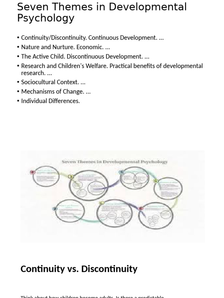 Themes in Development | PDF