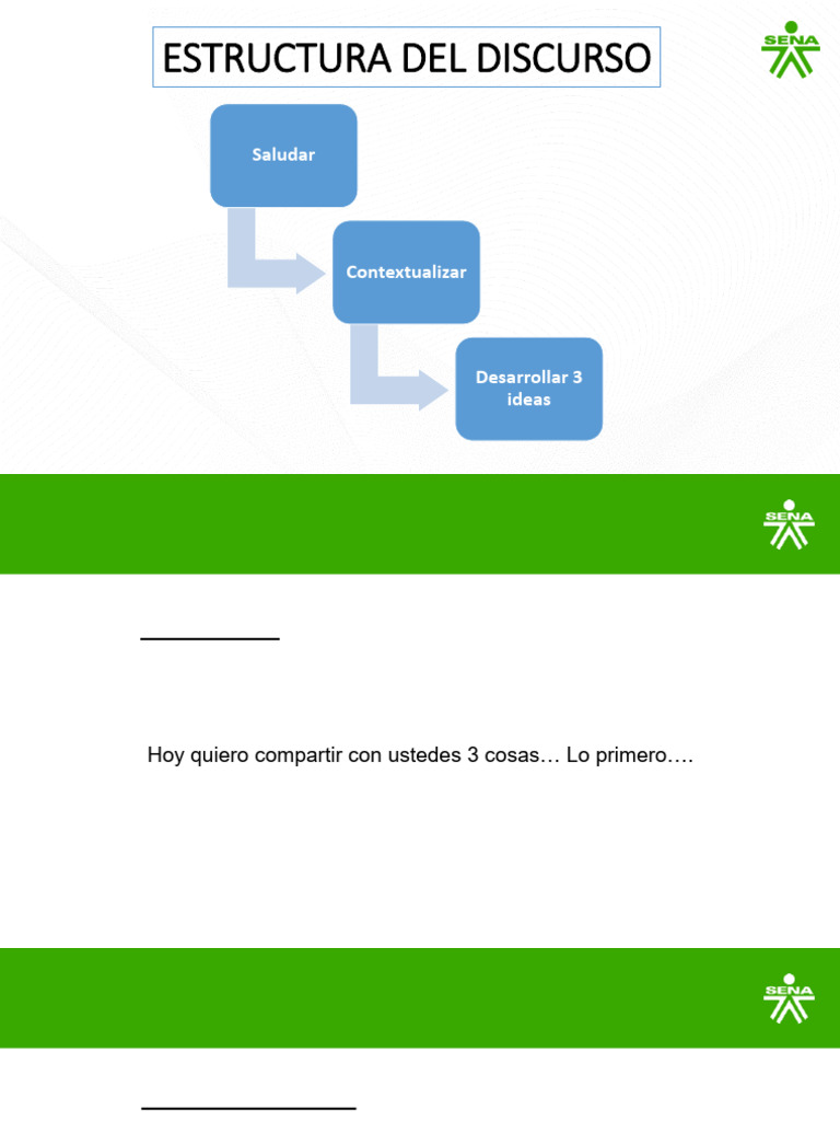 Estructura Del Discurso | PDF