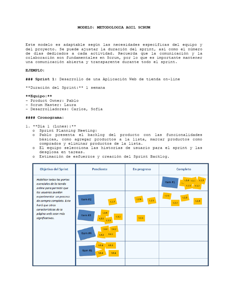Seguimiento Scrum - LJFGJX | PDF