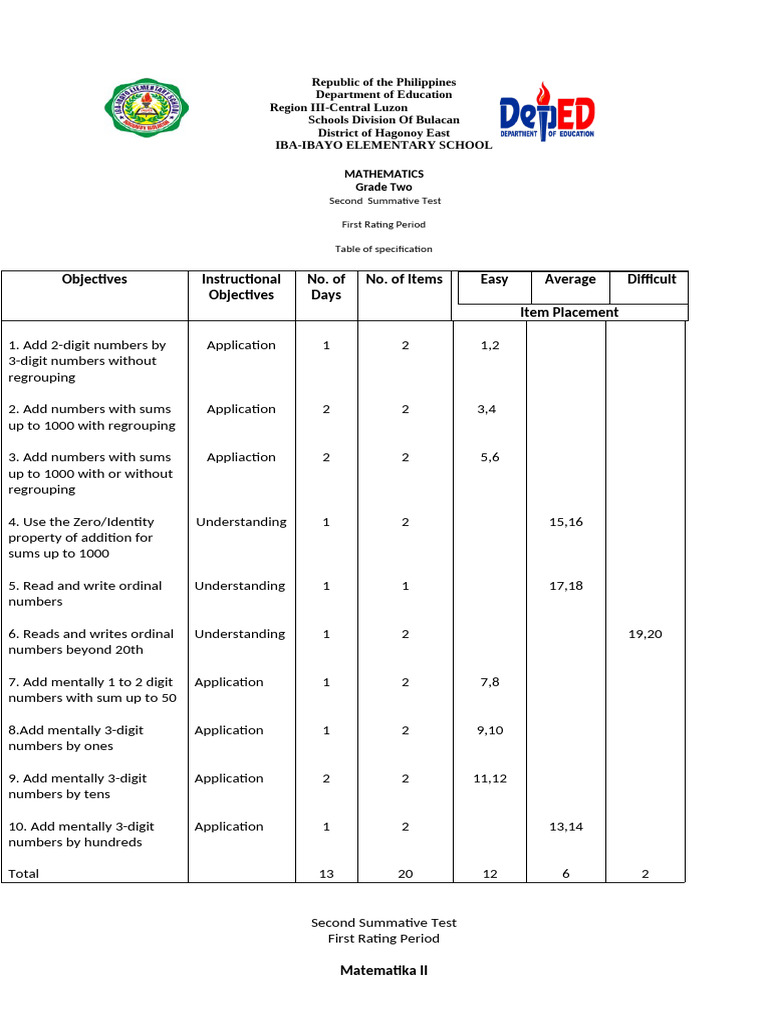 V2B SUMMATIVE TEST - MATHEMATICS 2 - Quarter 1 - No.2B | PDF