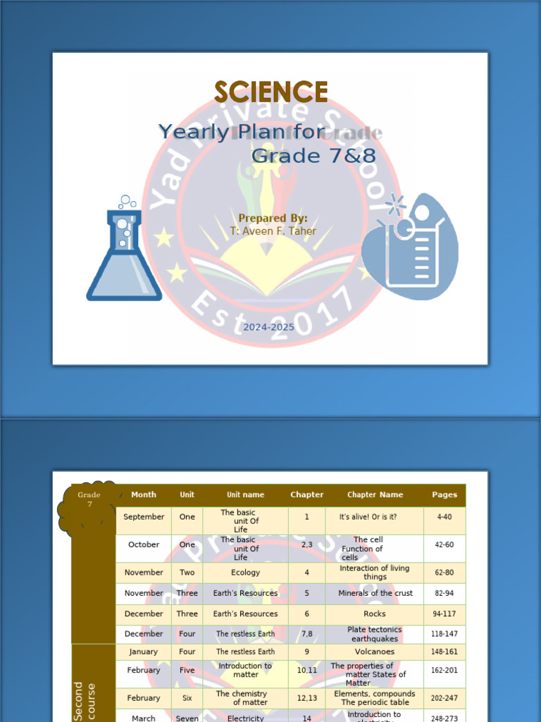 Science 2 | PDF