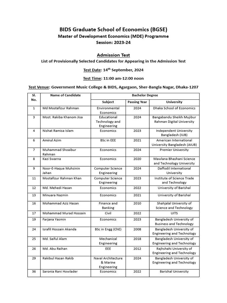 List of Provisionally Selected Candidates For Written Test | PDF
