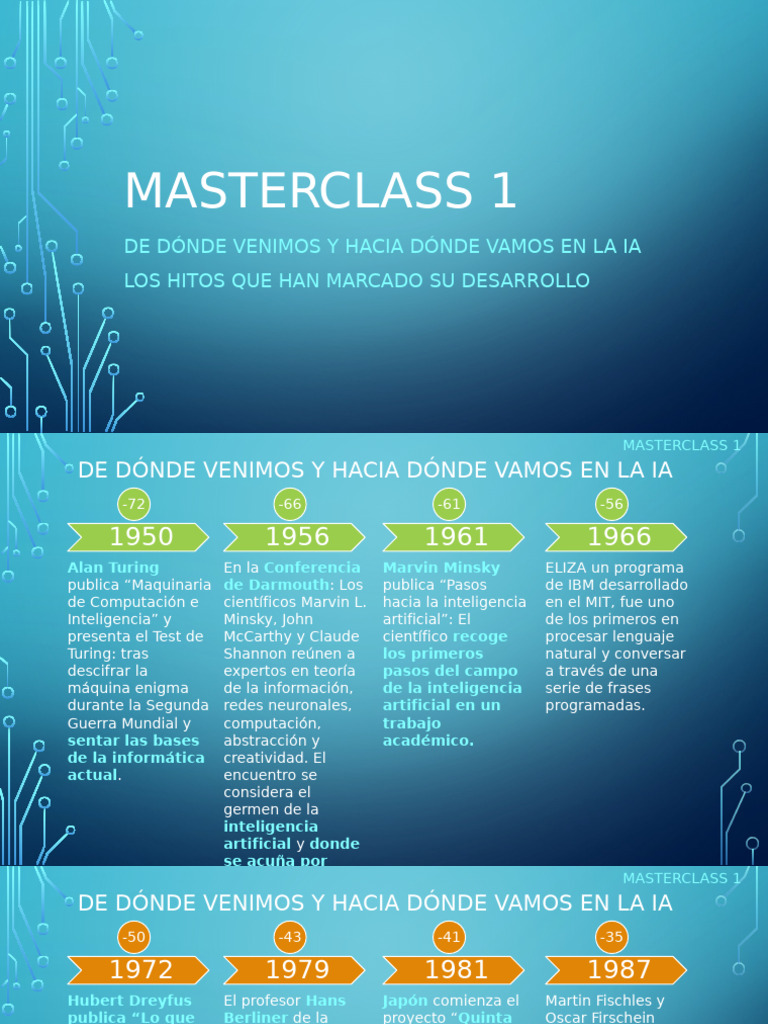 Masterclass 1 - Historia | PDF