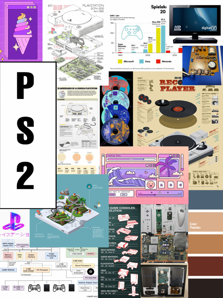Moodboard ps2 | PDF