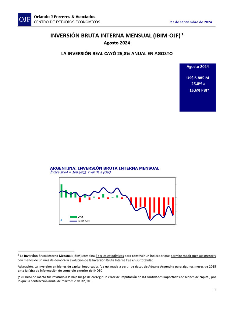 Inversión Orlando Ferreres | PDF | Economias | Inversiones