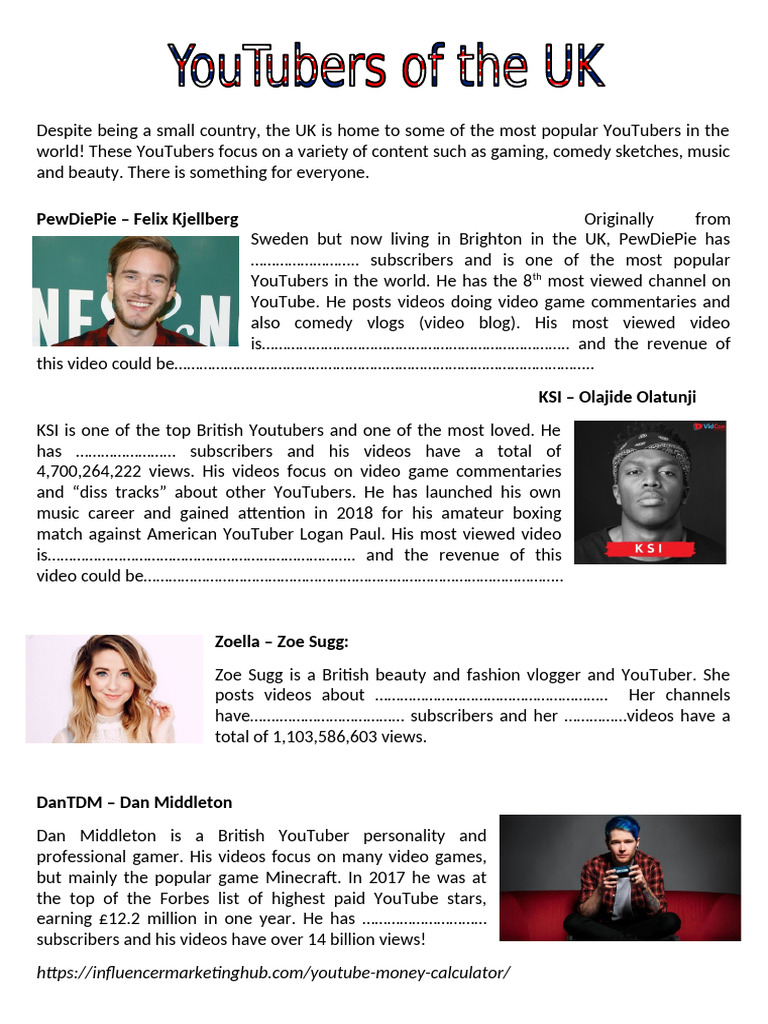 Youtubers of The UK | PDF