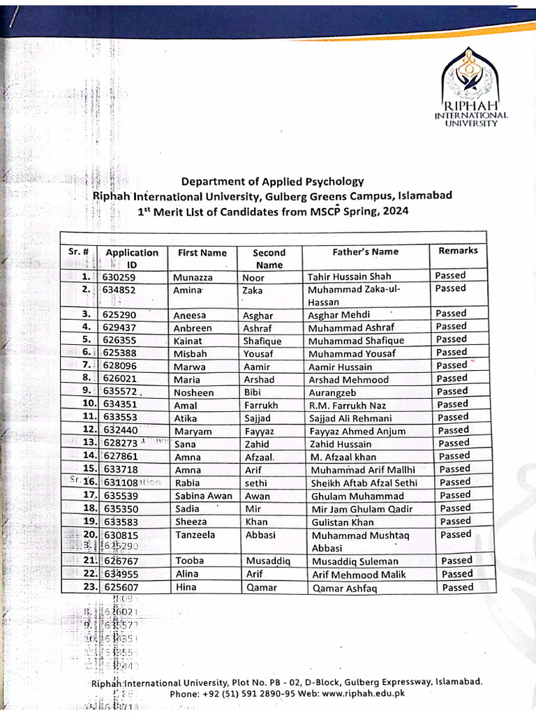 1st Merit List MSCP Spring 2024 | PDF