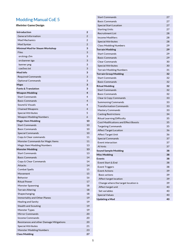 Coe 5 Modding | PDF