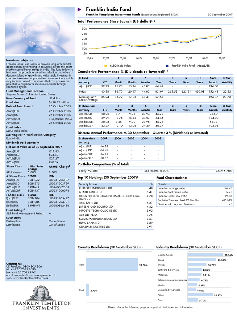 Franklin India Fund | PDF