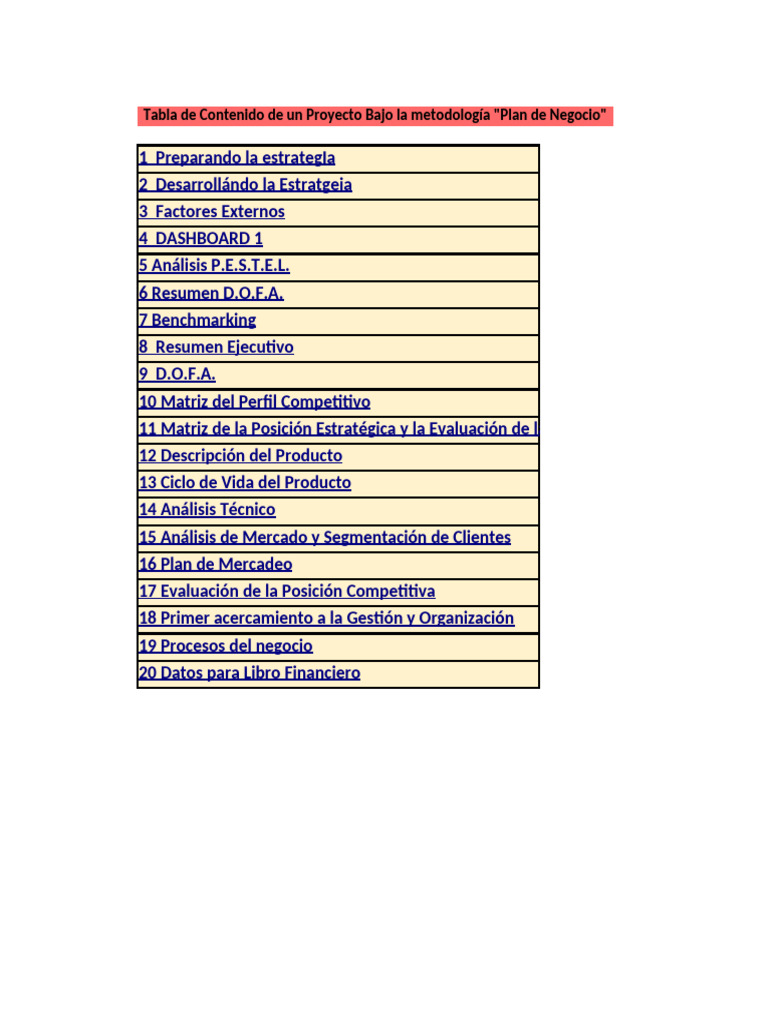 Plantilla en Excel Diligenciada | PDF