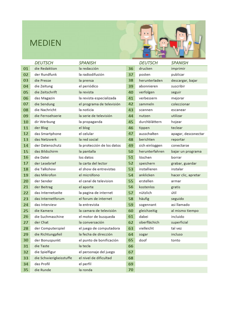 Medien Wortschatz | PDF