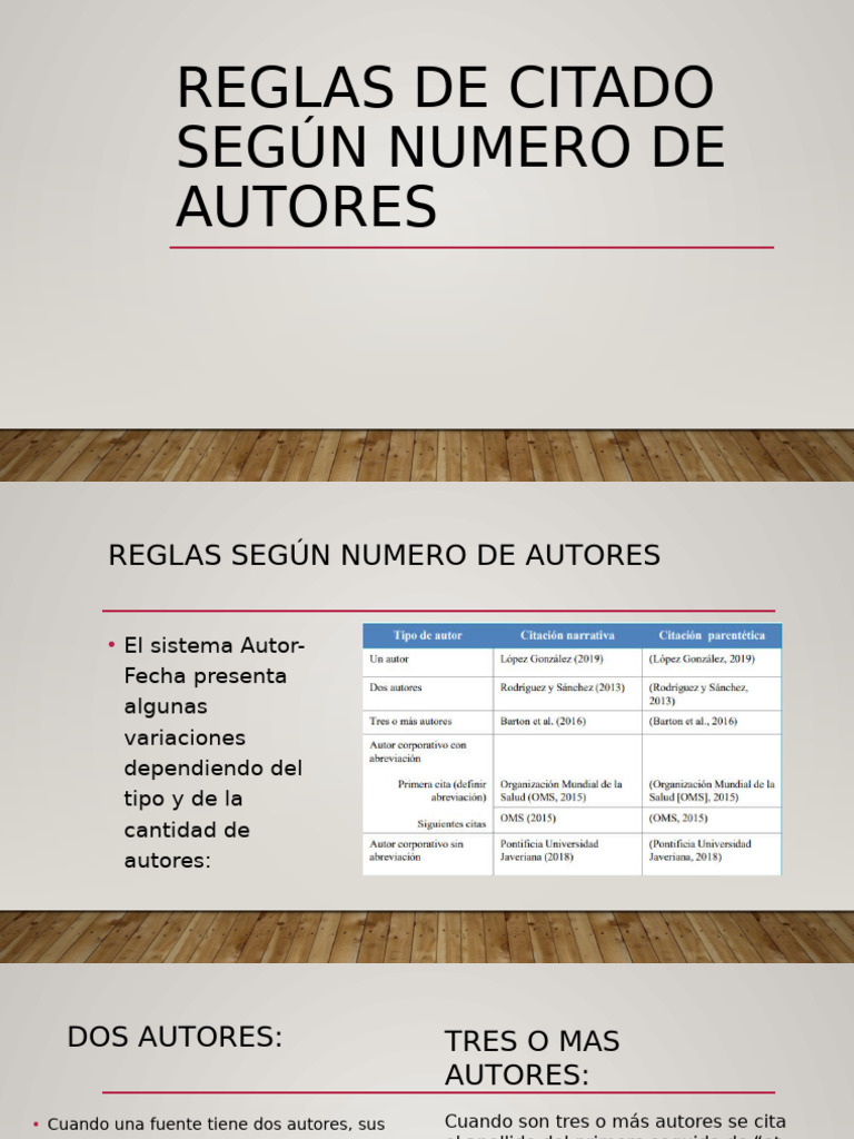 Reglas de Citado Según Numero de Autores | PDF