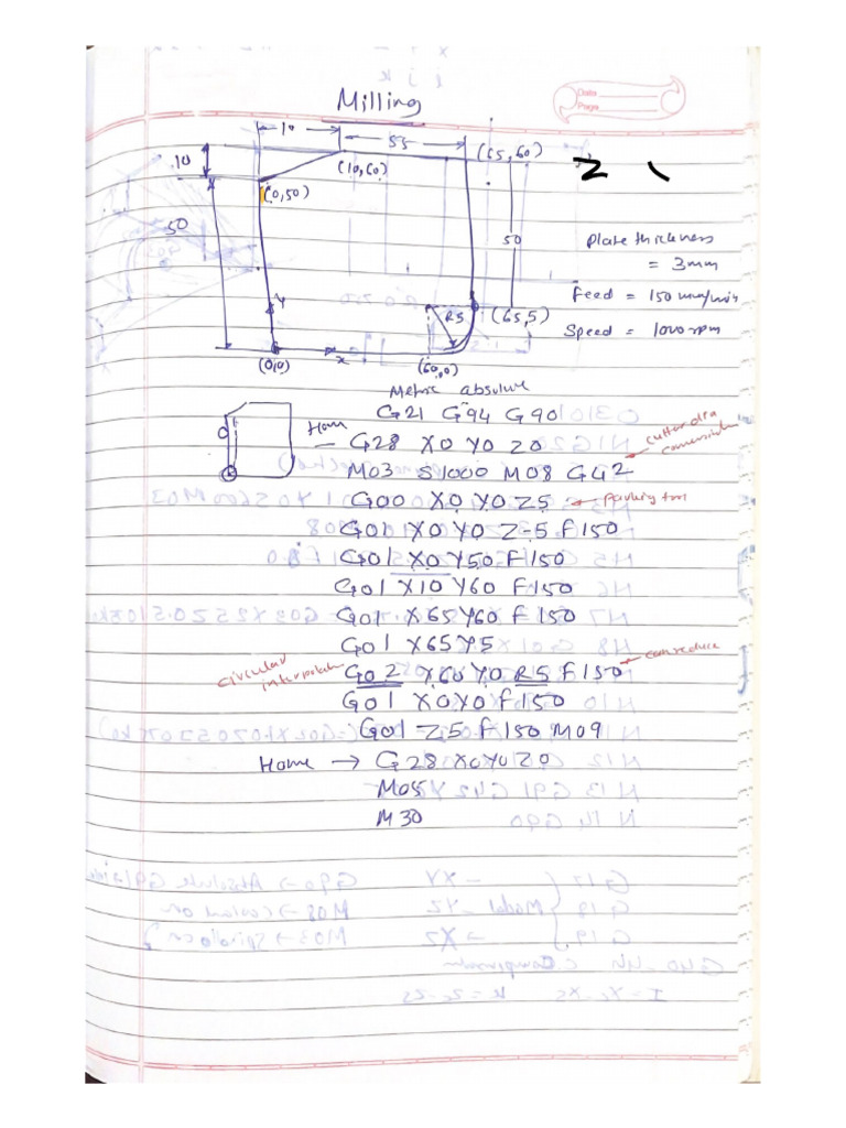 Milling Pdf