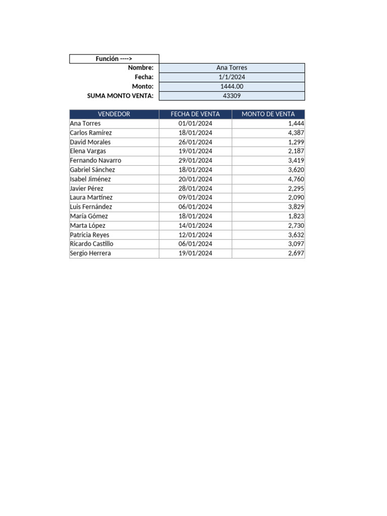 Evaluacion Unidad 2 POR RESOLVER | PDF